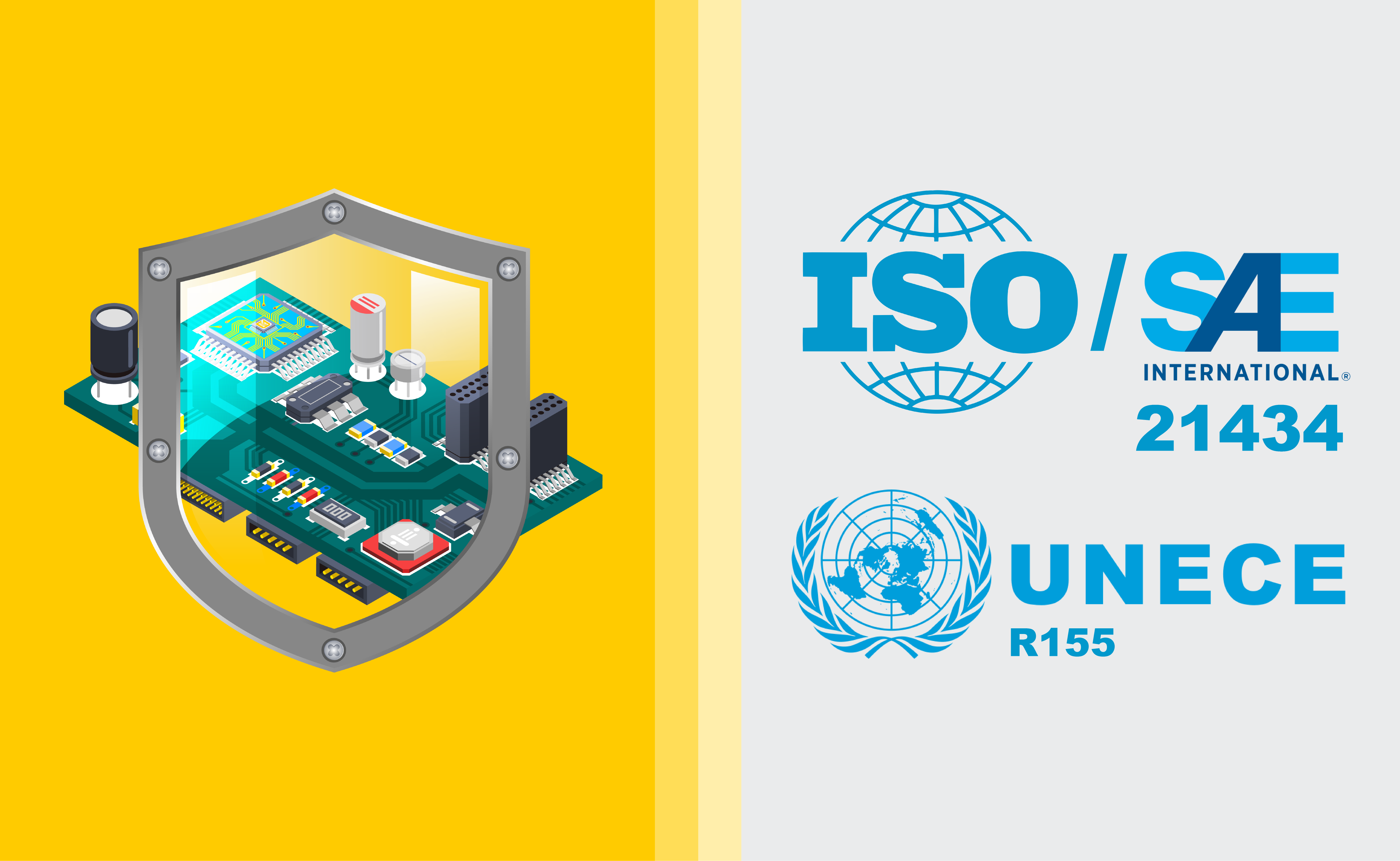 Complying with UNECE R155 and ISO 21434 - dissecto GmbH