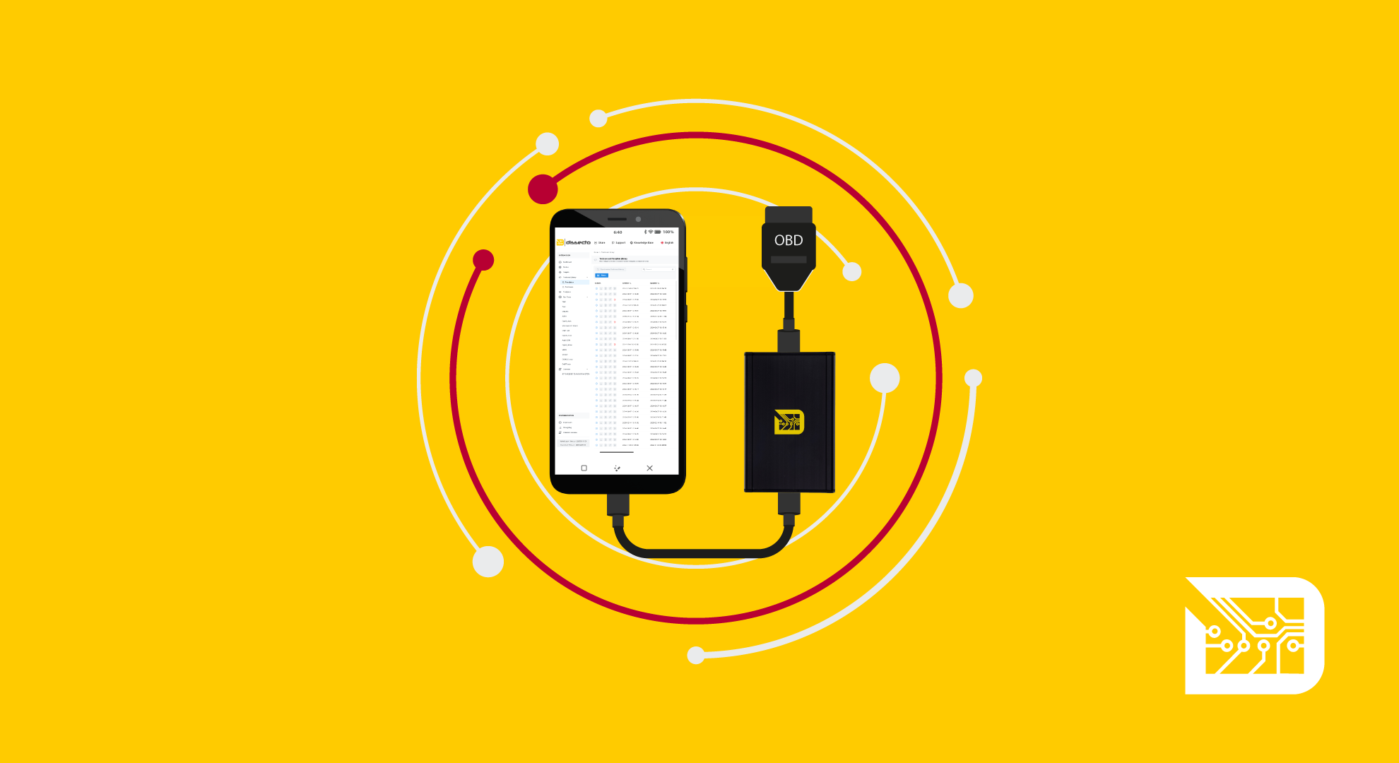 dissecto HydraProbe Mobile - Remote Testing Device